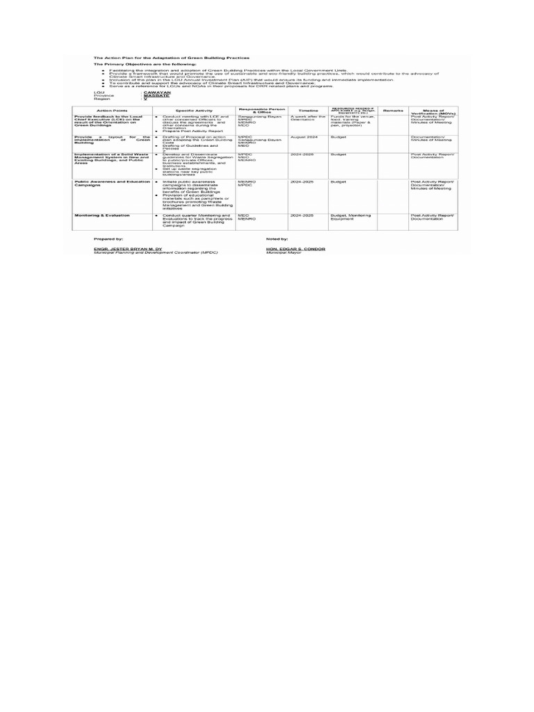 Green Building Action Plan Sample | PDF
