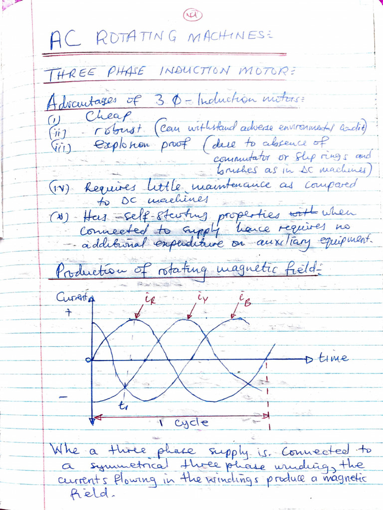 Ac Rotating Machines | PDF