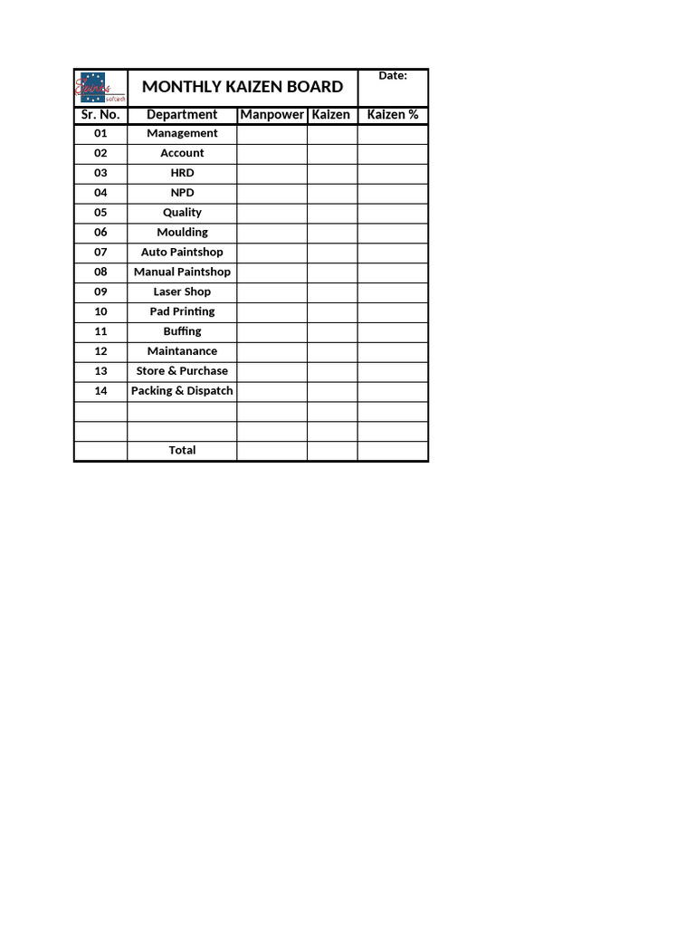 Kaizen Board Format | PDF