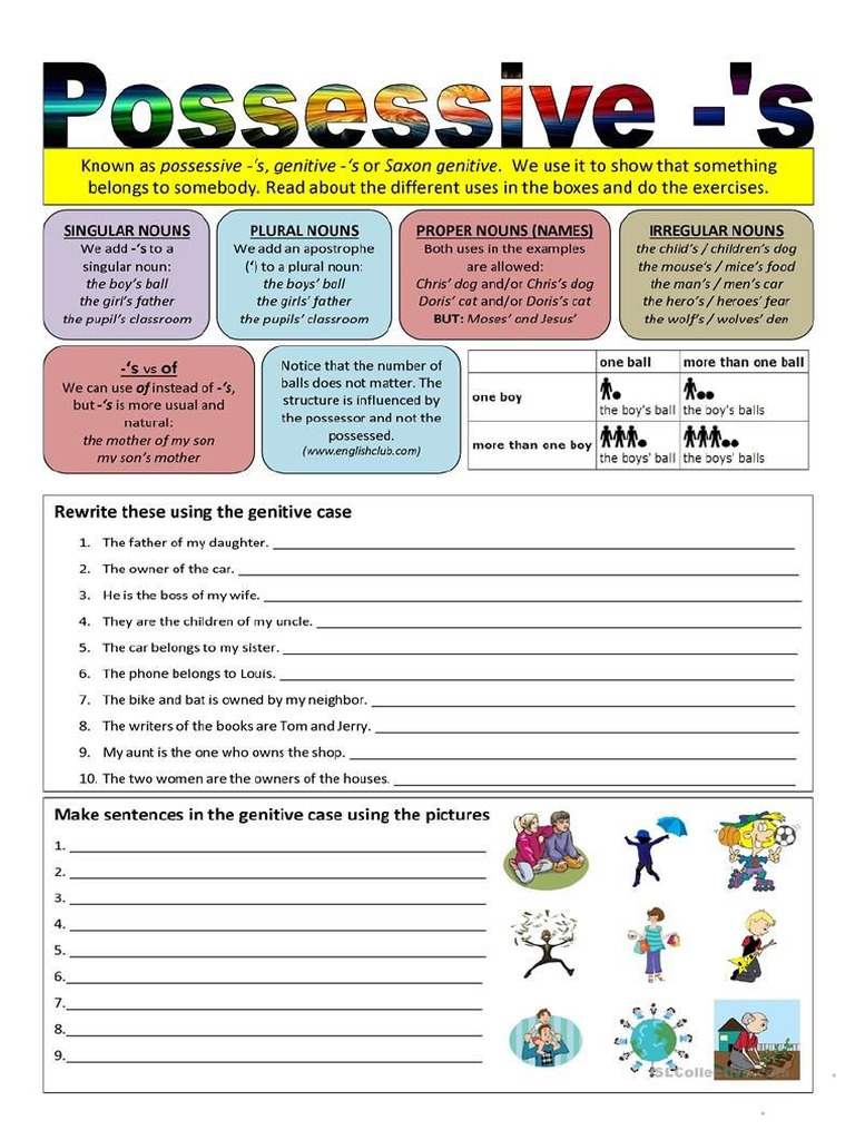 Possessive Saxon Genitive 1 (Rules for the Use of `s ) | PDF