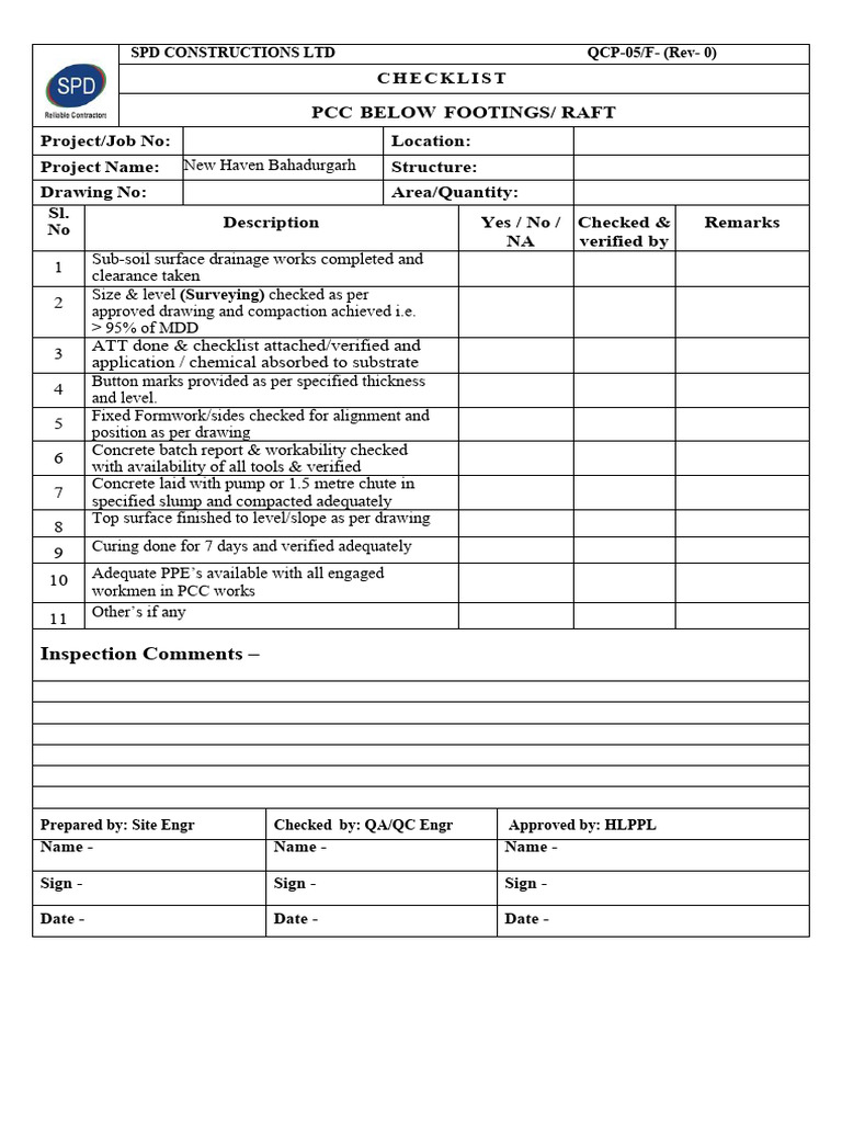 PCC Checklist | PDF