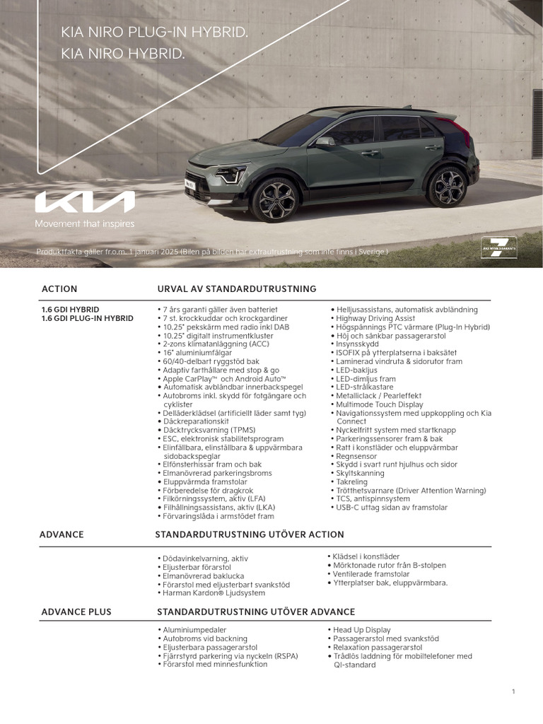 Kia Sweden Niro Hev Phev Specification | PDF