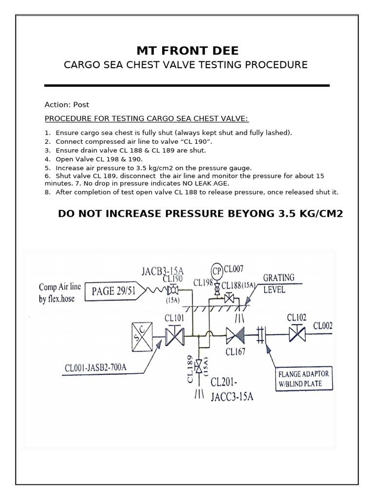 Cargo Sea Chest Valve Testing Procedure | PDF