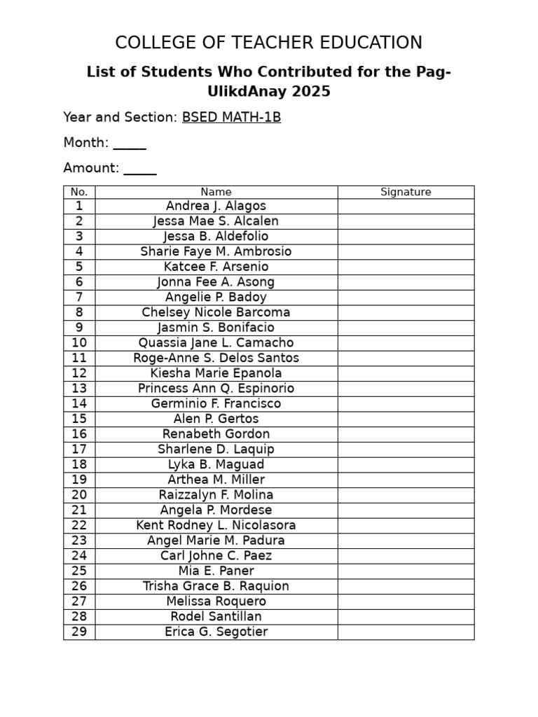 BSED MATH-1B Contributions List | PDF