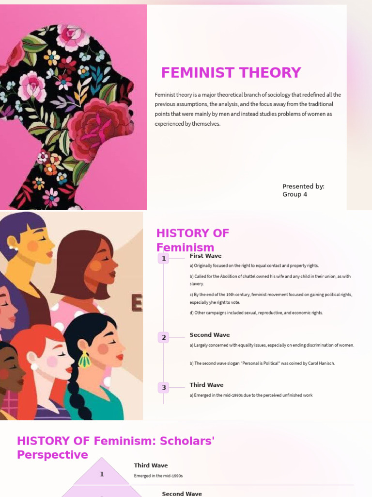 Overview of Feminist Theory and Waves | PDF | Gender Studies | Feminism