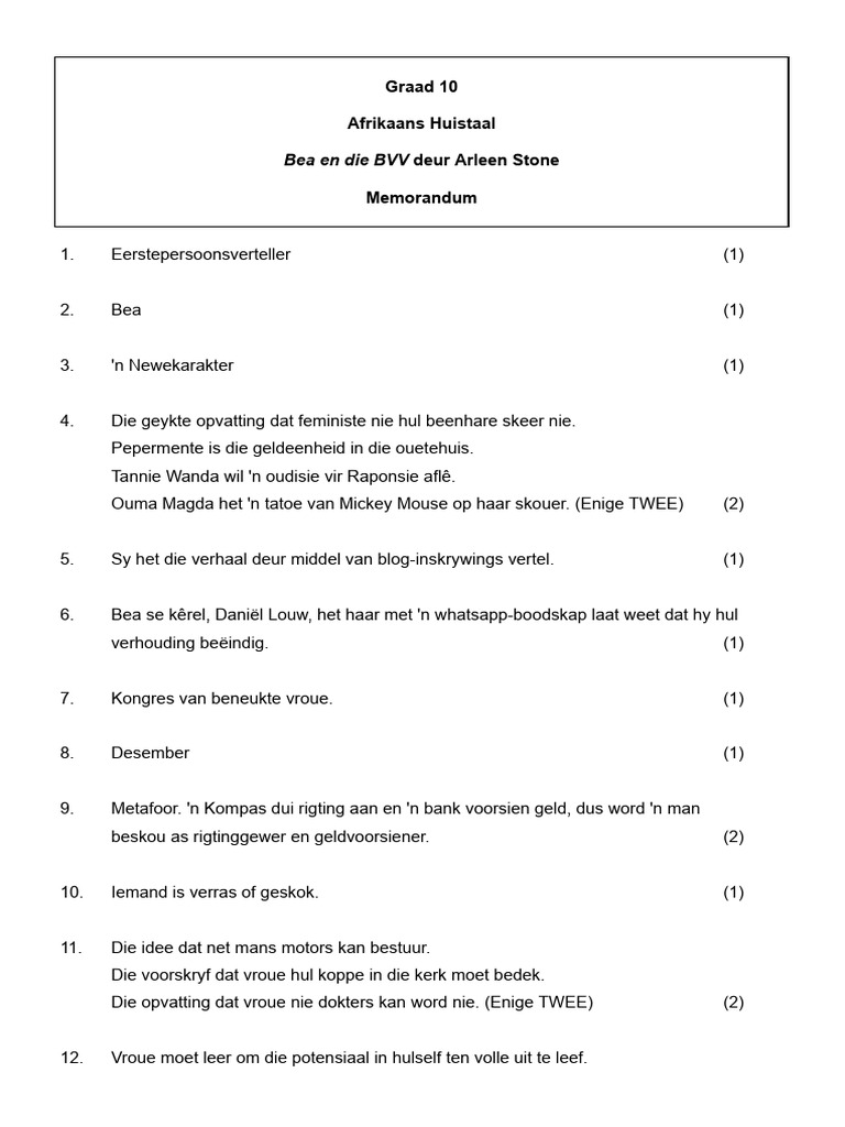 Bea en Die BVV Memorandum | PDF