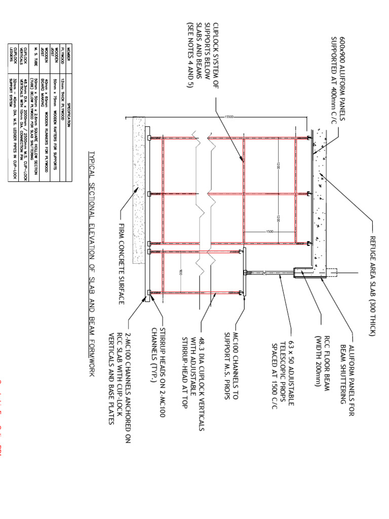 Refuge Area Schematic Drawing. | PDF