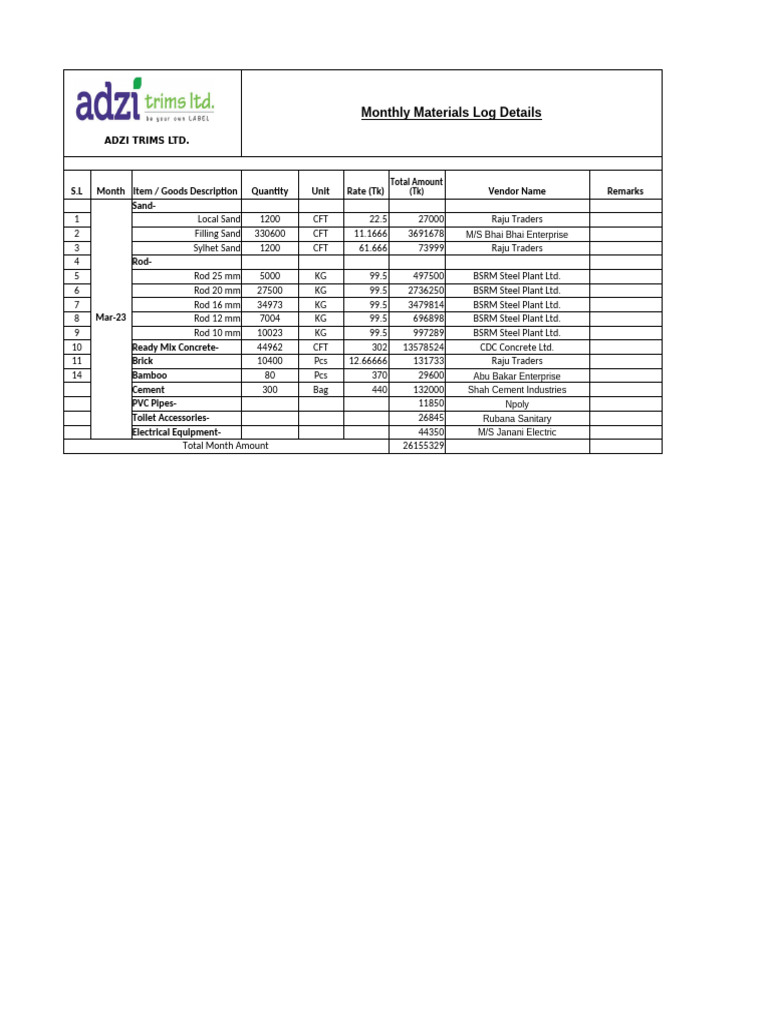 Construction Materials Log Sheet | PDF | Concrete | Wall