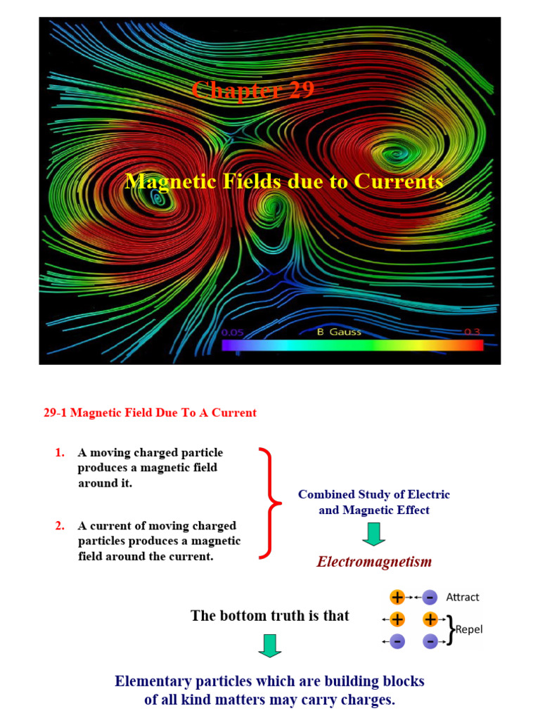 Magnetic Fields from Electric Currents | PDF | Magnetic Field ...