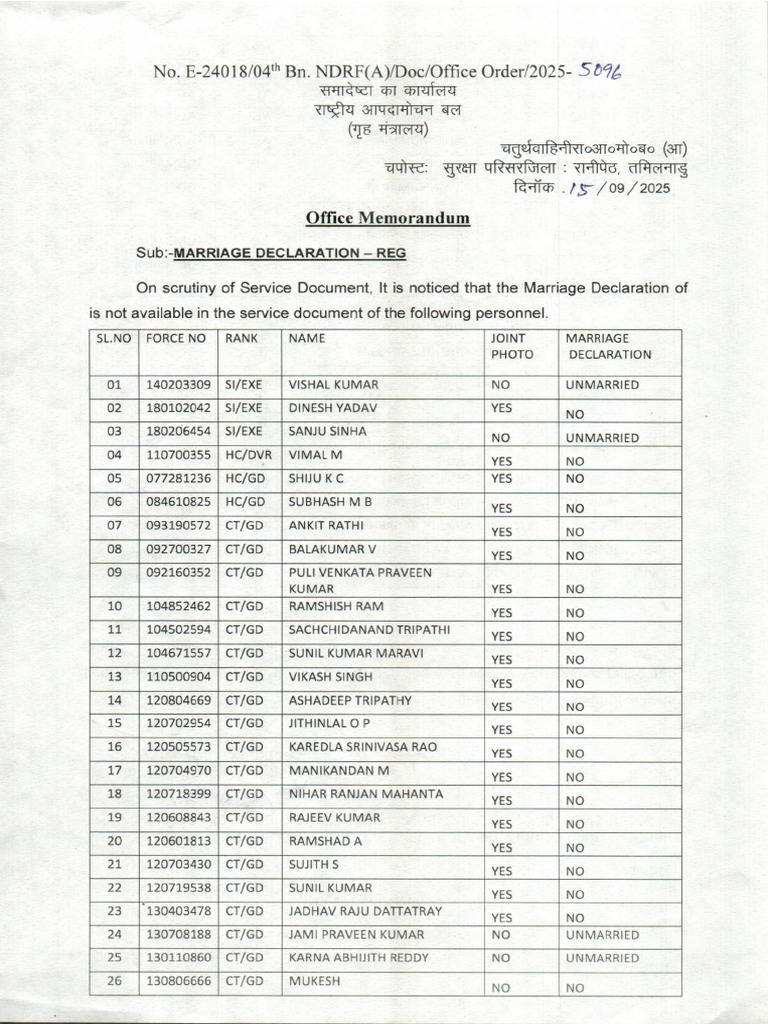 5096-Marriage Declaration Reg | PDF