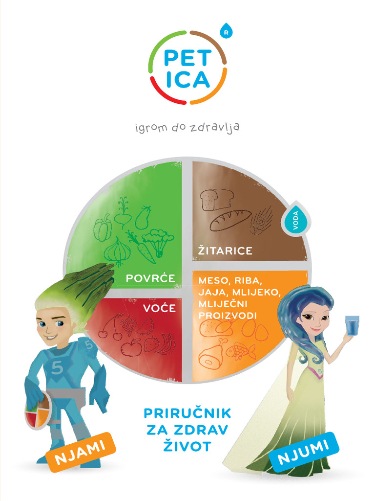Petica-UCENICI-2-razred-PRIRUCNIK-2024_10_14 | PDF