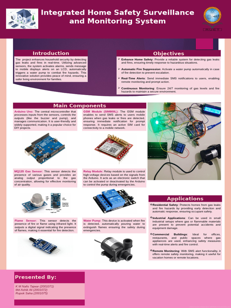 PPTX-Autometic Car Parking-Poster--A0 1 | PDF | Sensor | Arduino