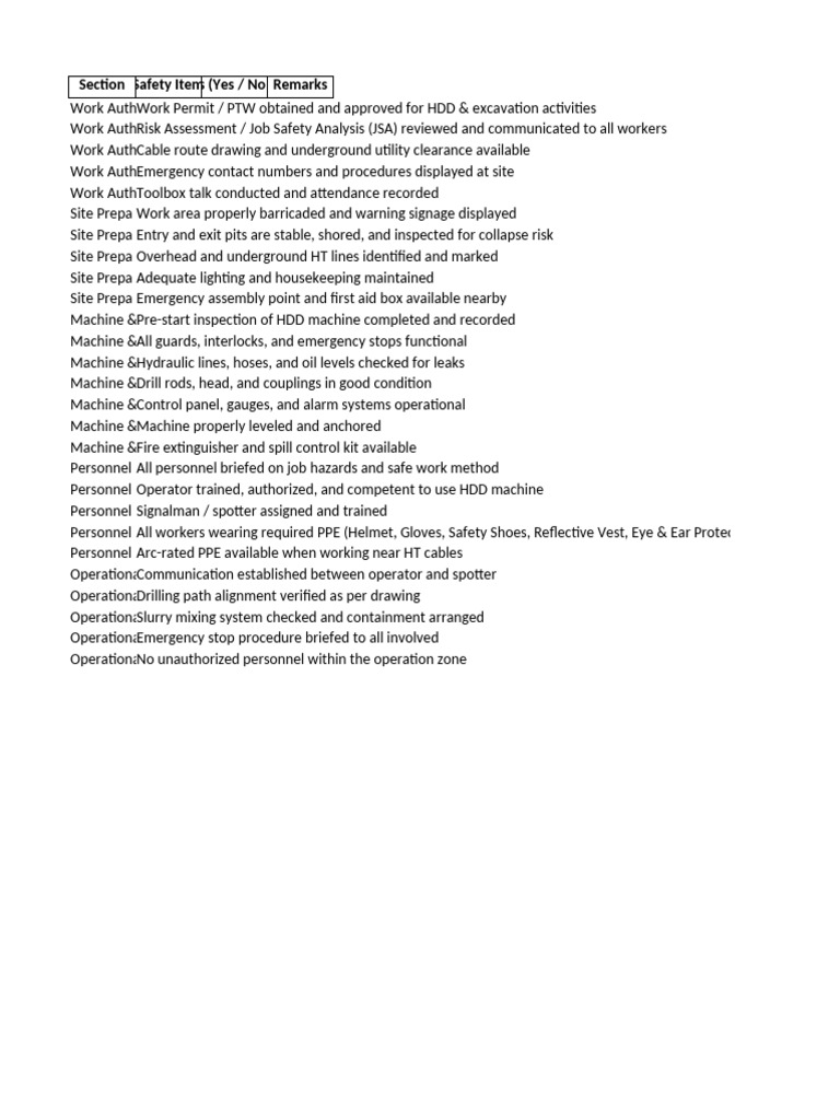HDD Safety Checklist and Compliance Guide | PDF