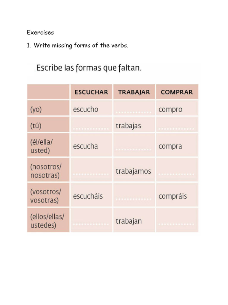 Spanish Verb Conjugation Exercises | PDF