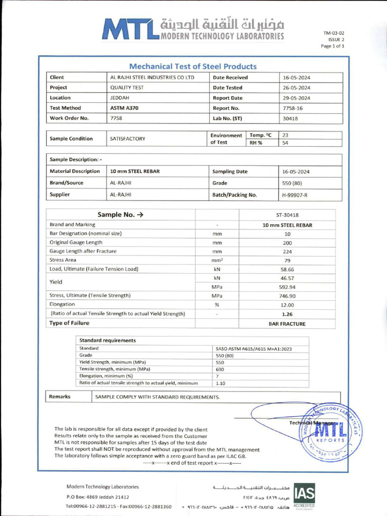 3rd Party Test Reports GR 80 | PDF