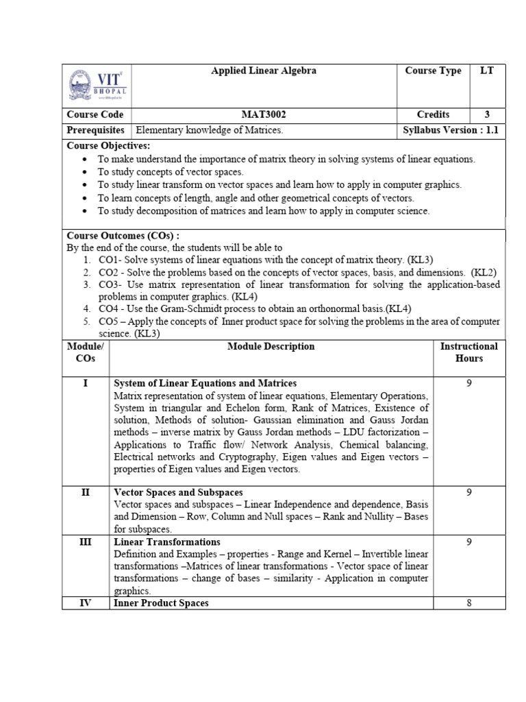 MAT3002 - Applied Linear Algebra | PDF | Linear Map | Matrix (Mathematics)