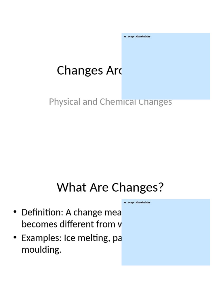 Changes Around Us With AI Images Class7 | PDF