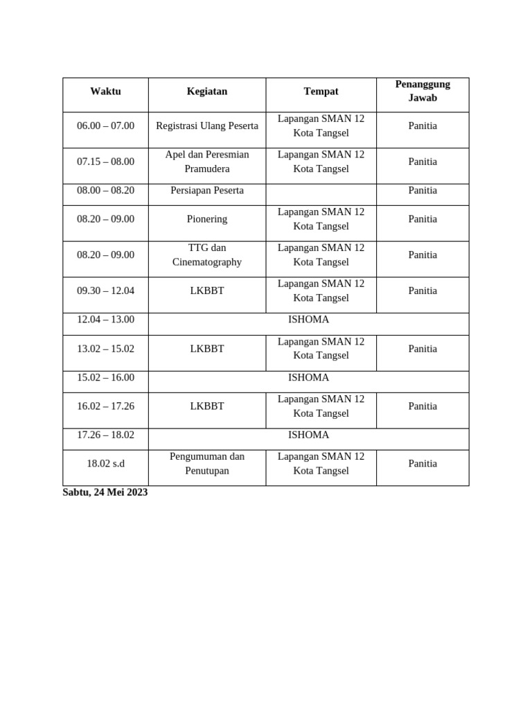 Jadwal Kegiatan di SMAN 12 Tangsel | PDF
