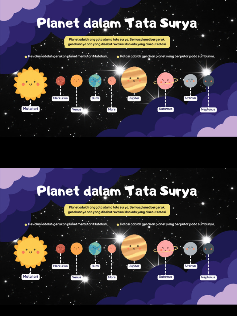 Planet Adalah Anggota Utama Tata Surya. Semua Planet Bergerak ...