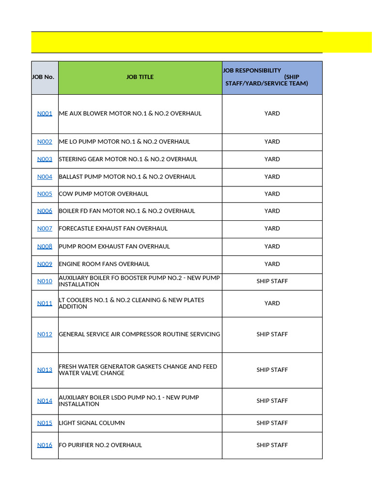 Navigator Ridge Engine DD Specs 2025 - Complete | PDF | Piston | Pump