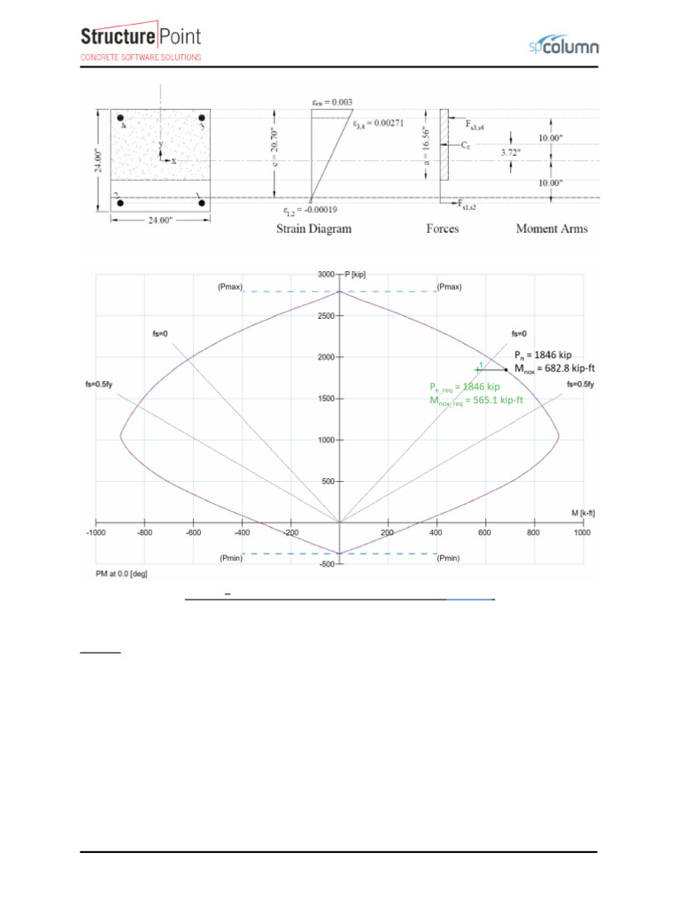 9 PDFsam Manual Design Procedure For Columns and Walls With Biaxial ...