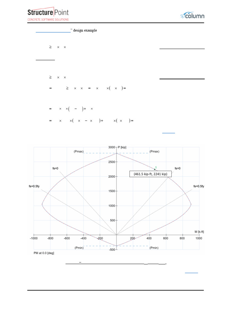 Biaxial Load Strength Design Methods | PDF | Bending | Contour Line