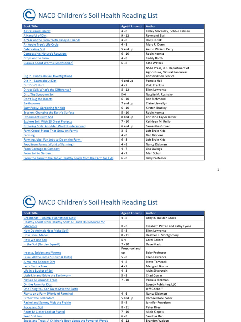 Children's Soil Health Book List | PDF | Soil | Agriculture