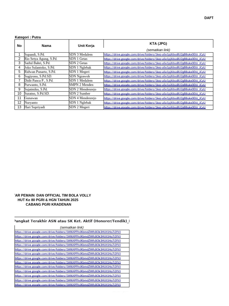 Formulir Pemain Dan Official Tim Bola Volly HUT Ke 80 PGRI CAB ...