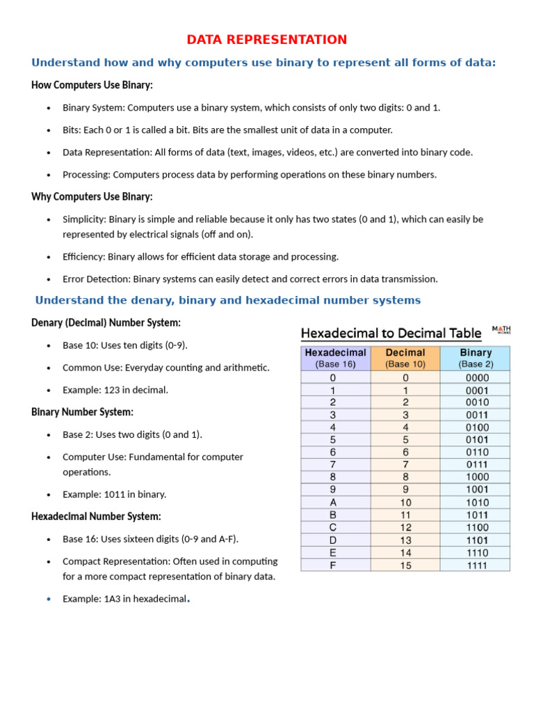 Understanding Data Representation in Computers | PDF | Data Compression ...