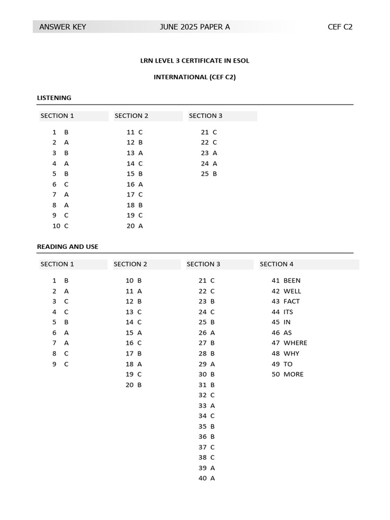 LRN C2 June 2025 Answer Key | PDF