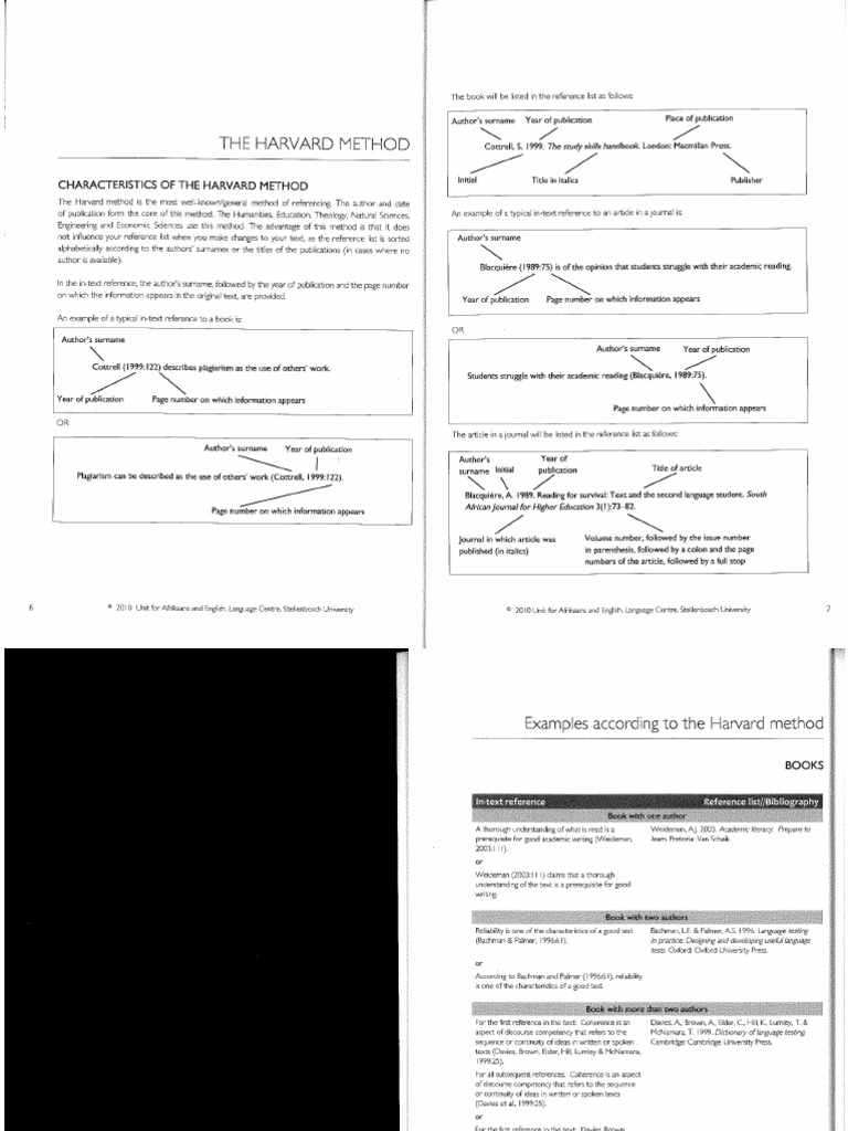 Harvard Referencing | PDF