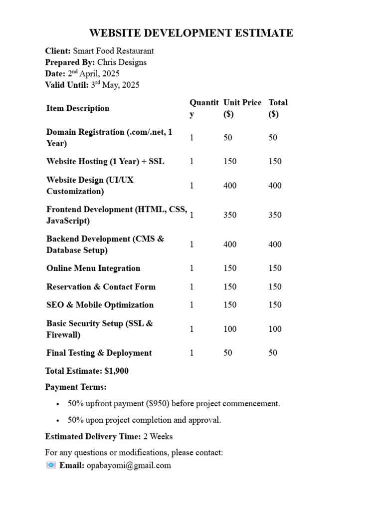 Website Development Estimate | PDF