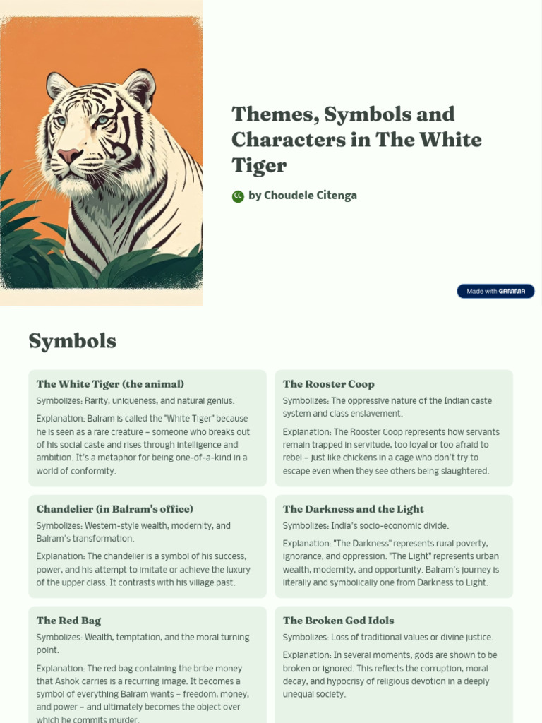 The White Tiger Themes and Symbols | PDF