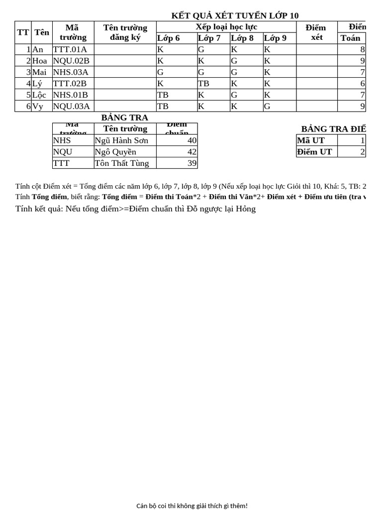 De On Tap Excel So 1 | PDF