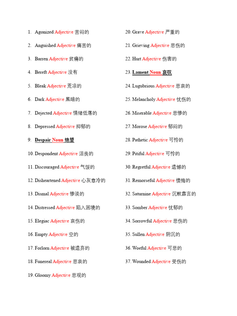 Tone List - Category of Sadness - V1 | PDF