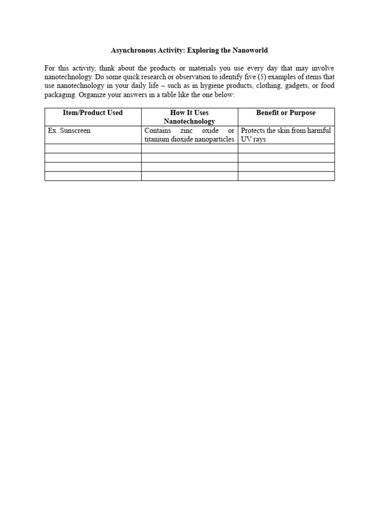 Exploring the Nanoworld | PDF