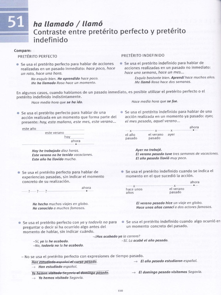 Contraste Entre Pretérito Perfecto y Pretérito Indefinido (Con ...
