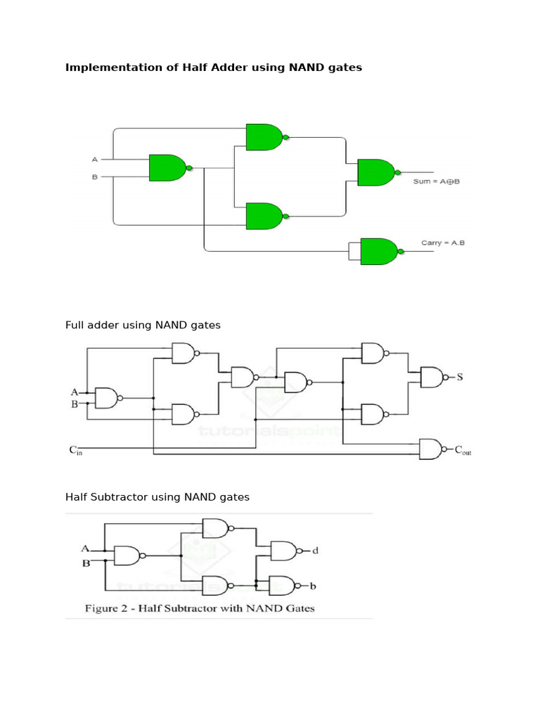 Implementation of Half Adder Using NAND Gates | PDF