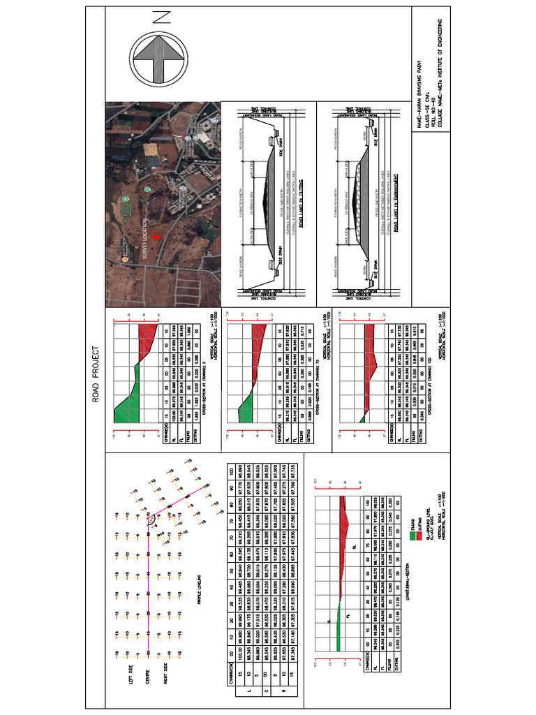 Road Width and Margin Specifications | PDF