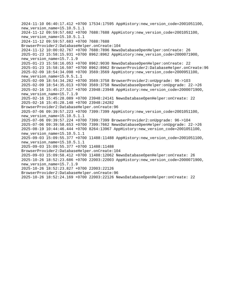 App History | PDF