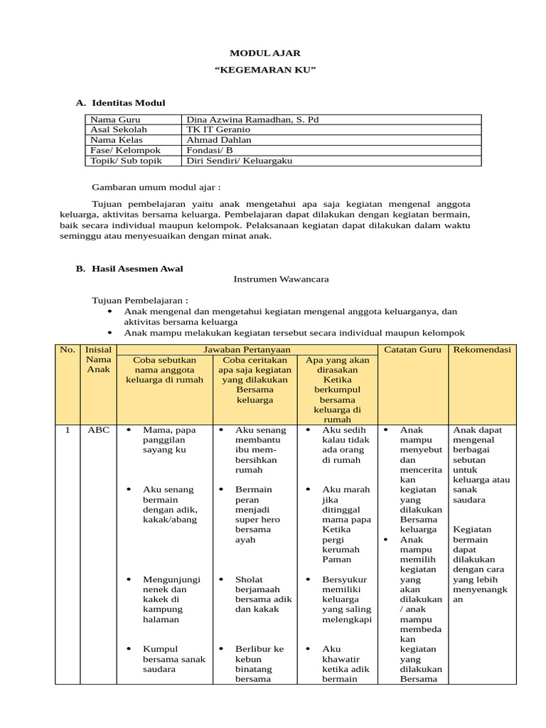 MODUL AJAR Anggota Keluarga | PDF