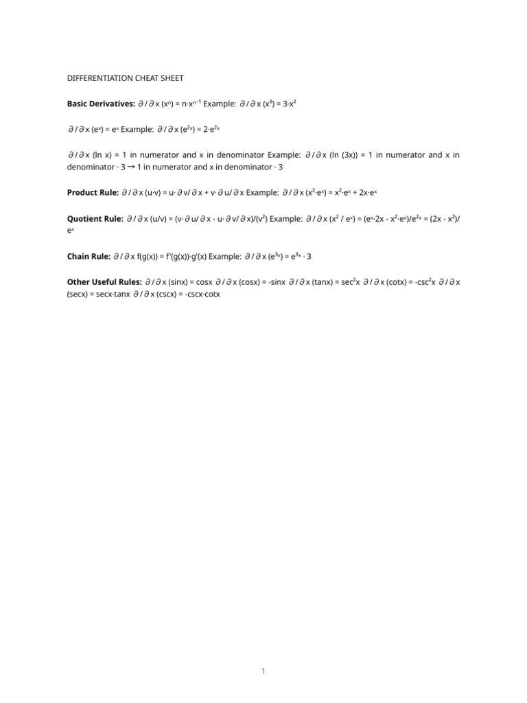 Differentiation Cheat Sheet | PDF