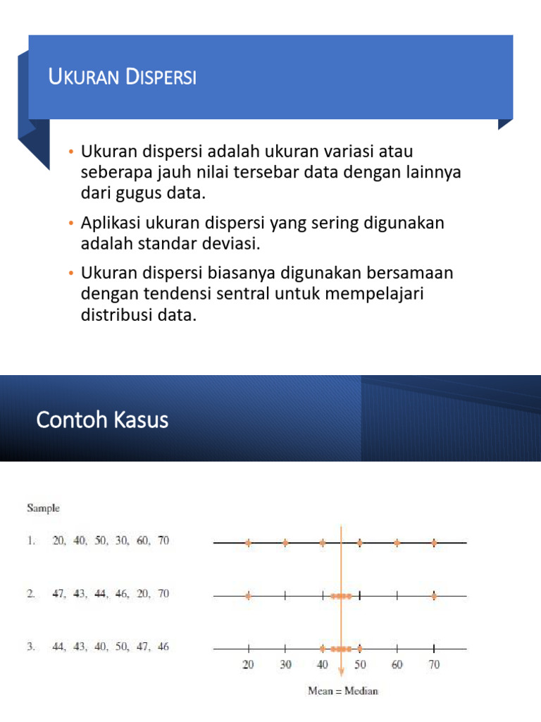 Ukuran Dispersi dan Simpangan Baku Data | PDF