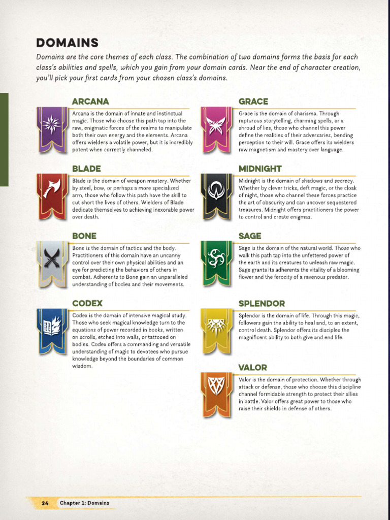Daggerheart - Quick Start Tier 2 Docket | PDF