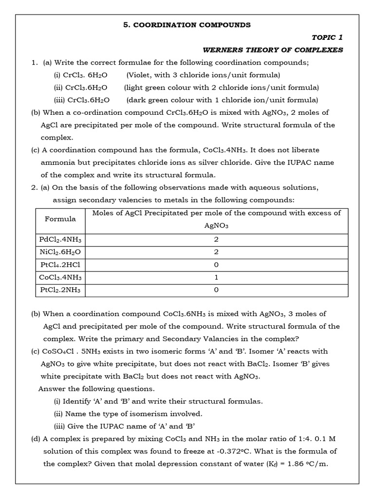 Coordination Compounds | PDF | Coordination Complex | Isomer