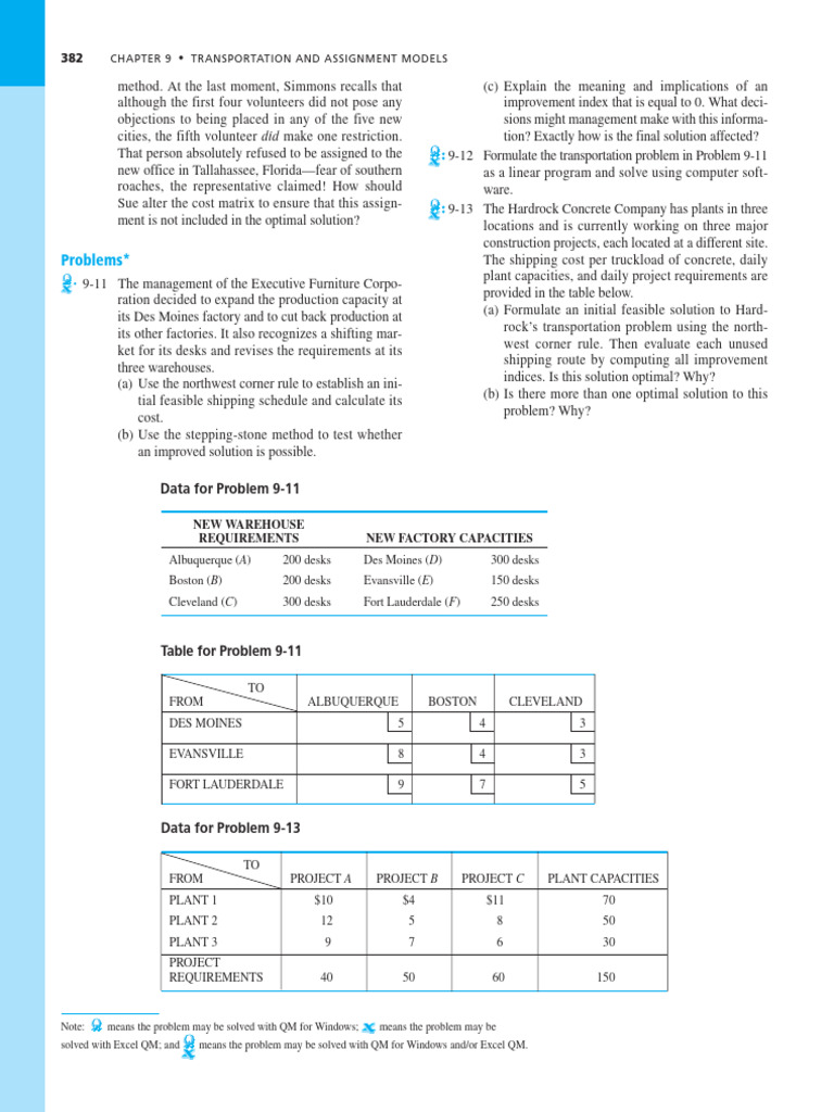 Transportation, Assignment Model Practice Questions | PDF | Banks | Texas