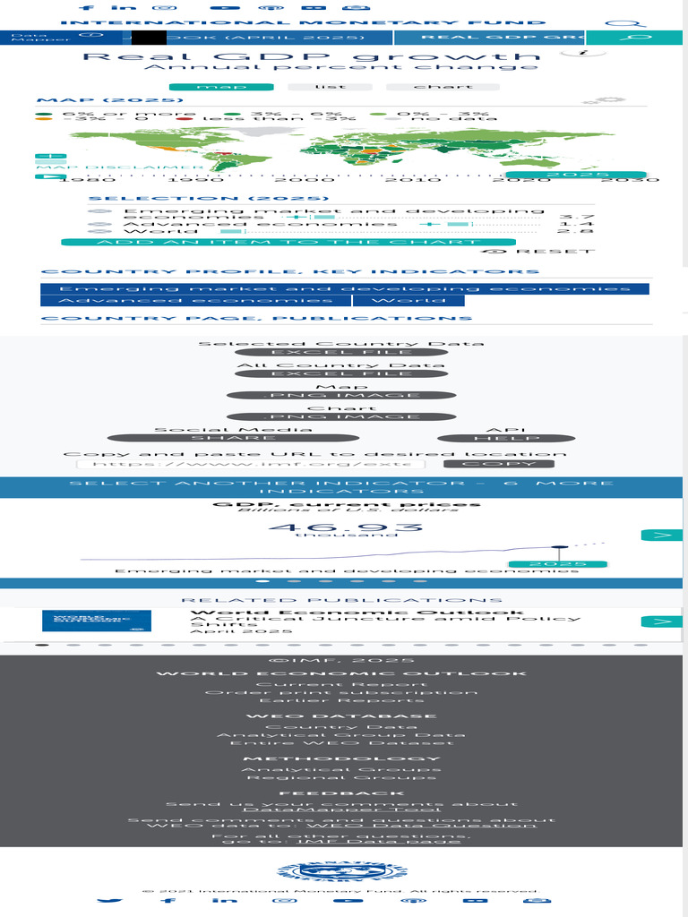 April 2025 World Economic Outlook | PDF | International Monetary Fund ...