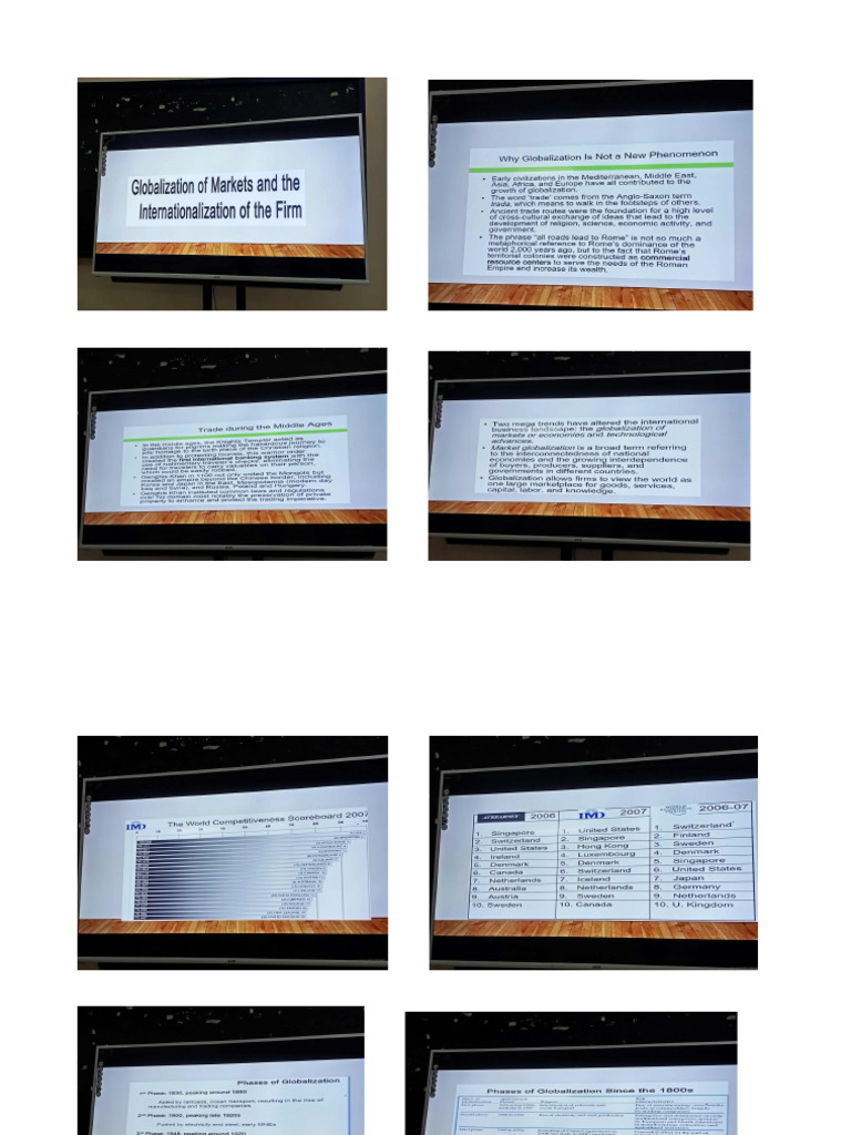 GE 3 - Globalization 2.0 | PDF