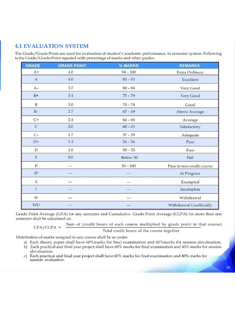 Grading System - NED | PDF