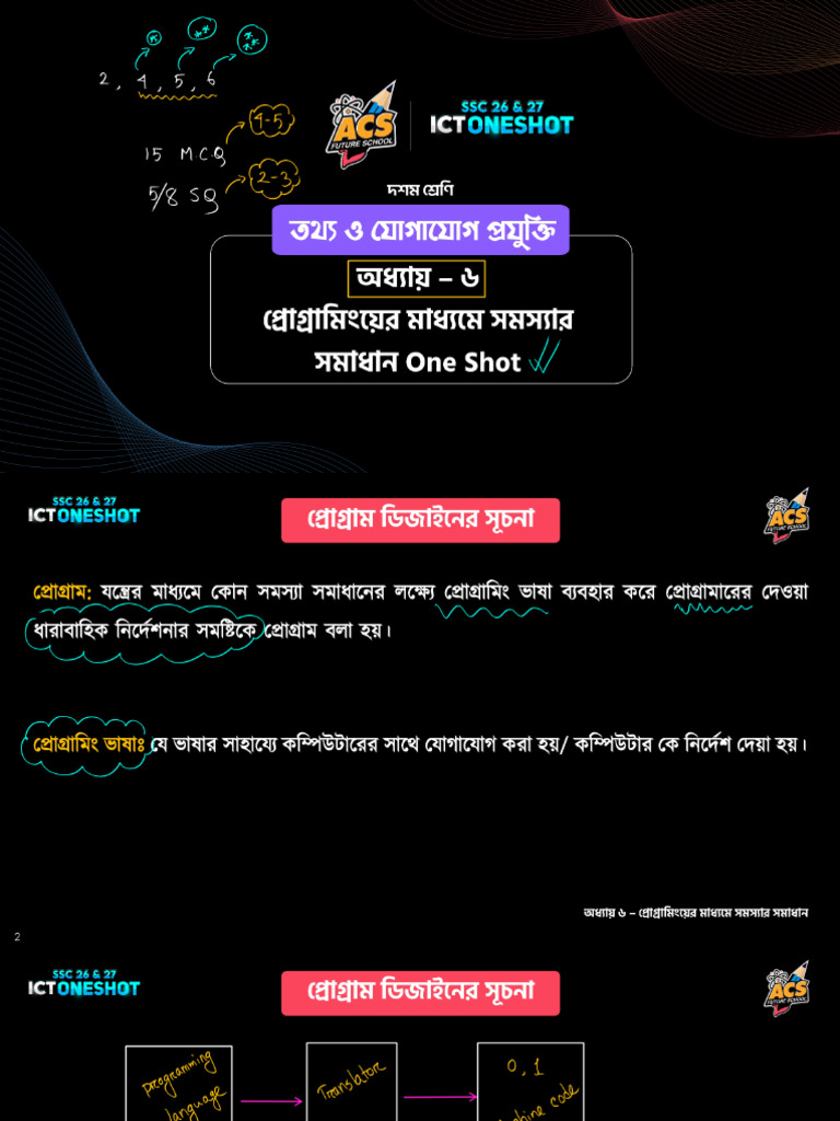 Class 10 ICT Chapter 6 | PDF